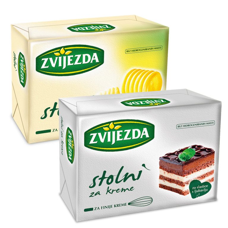 Proizvodi i brandovi